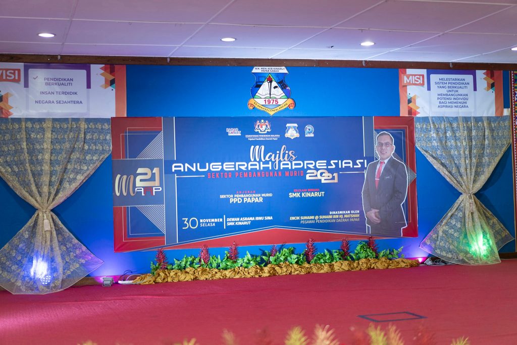 Majlis Anugerah Apresiasi Sektor Pembangunan Murid PPD Papar 2021 ...